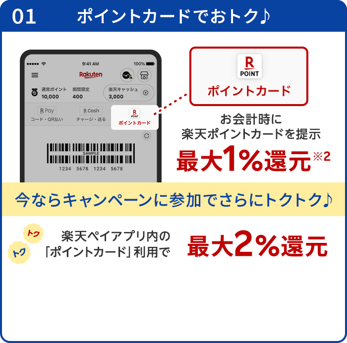 楽天ポイントカード:【楽天ペイ・楽天ポイントカード】3人に1人当たる！楽天ペイ超トクトク祭 | キャンペーン一覧