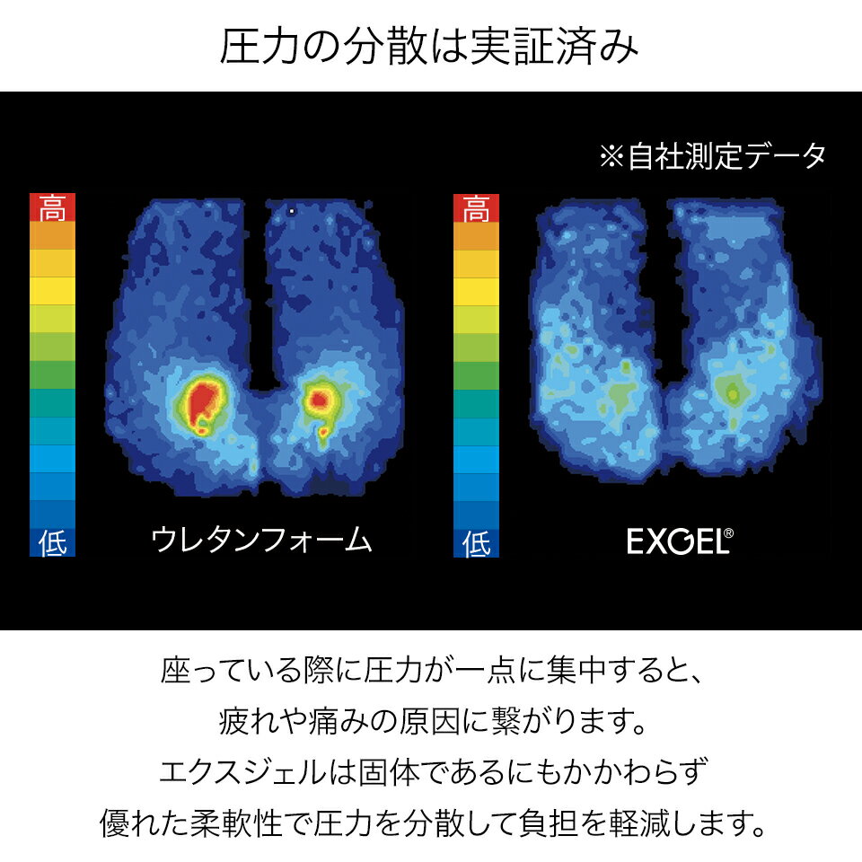 【楽天市場】加地 エクスジェル EXGEL ハグドライブ シート/バック HUD01 02 | 価格比較 - 商品価格ナビ