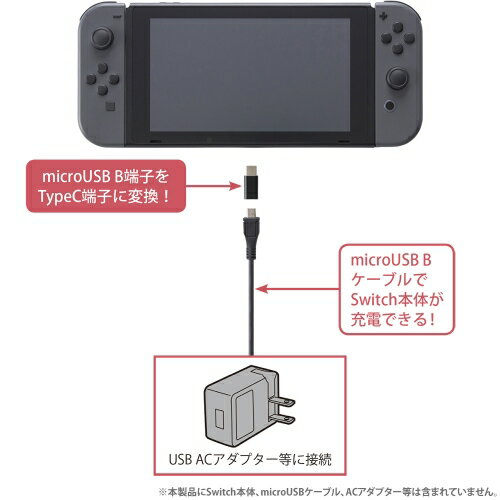 【楽天市場】サイバーガジェット サイバーガジェット｜CYBER Gadget SWITCH用 microUSB-TypeC 変換コネクター CY-NSMUCC-BK | 価格比較 - 商品価格ナビ