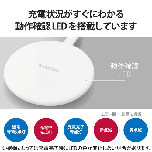 【楽天市場】エレコム ELECOM Qi規格(EPP)対応ワイヤレス充電器(15/10/7.5/5W・卓上 AC付) ホワイト W-QA23WH | 価格比較 - 商品価格ナビ