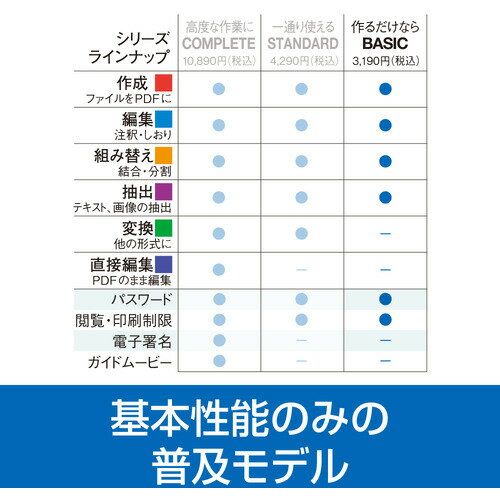 【楽天市場】ソースネクスト SOURCENEXT いきなりPDF VER.9 BASIC | 価格比較 - 商品価格ナビ