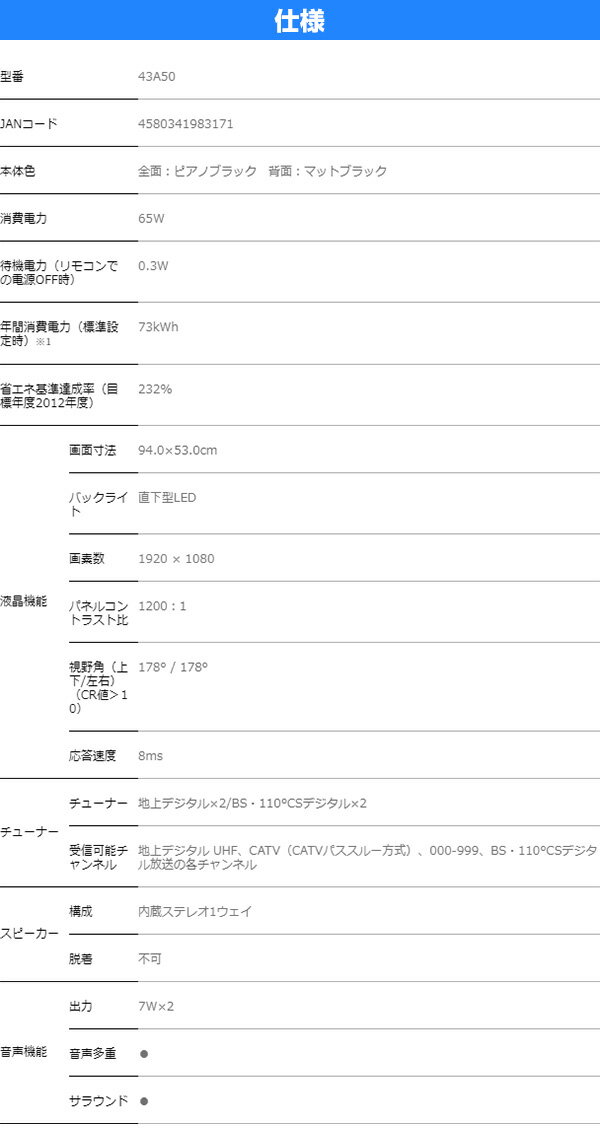 楽天市場】ハイセンスジャパン ハイセンスジャパン IPSパネル 楽天市場】ハイセンスジャパン ハイセンスジャパン IPSパネル