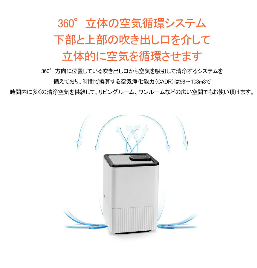 【楽天市場】IJIO コンパクト空気清浄機 20畳型 H-2 | 価格比較 - 商品価格ナビ
