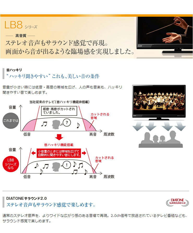 【楽天市場】三菱電機 MITSUBISHI REAL LB8 LCD-32LB8 32.0インチ | 価格比較 - 商品価格ナビ