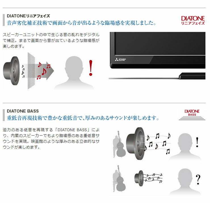 【楽天市場】三菱電機 MITSUBISHI REAL LB8 LCD-32LB8 32.0インチ | 価格比較 - 商品価格ナビ