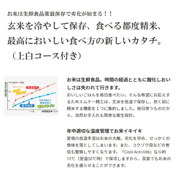 【楽天市場】エムケー精工 MK 冷えっ庫 精米処 保冷精米機 PRC-30W | 価格比較 - 商品価格ナビ