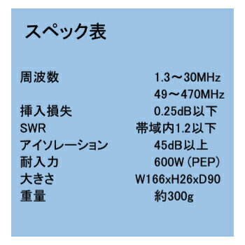 【楽天市場】コメツト コメット CF-360B ケーブルタイプ 28/50MHz CF360B | 価格比較 - 商品価格ナビ