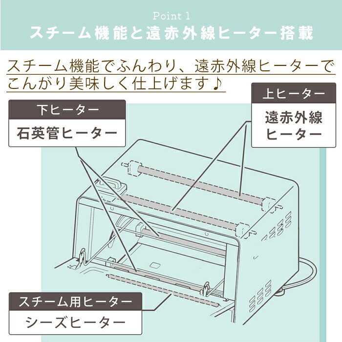 【楽天市場】ラドンナ Toffy 遠赤スチームトースター K-TS6-PA | 価格比較 - 商品価格ナビ