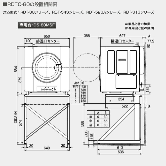 【楽天市場】リンナイ リンナイ DS-80MSF : 衣類乾燥機オプション 専用台 | 価格比較 - 商品価格ナビ