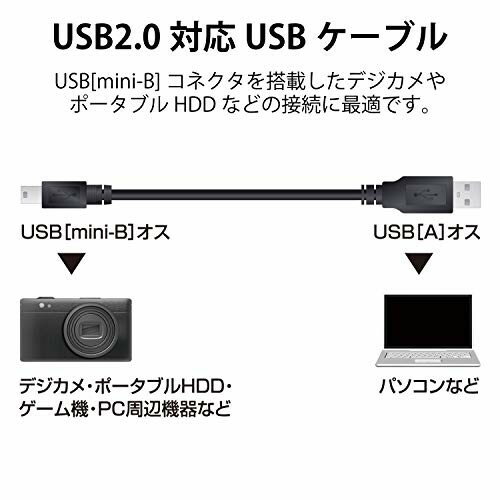 【楽天市場】エレコム ELECOM USB2.0ケーブルU2C-M50BK | 価格比較 - 商品価格ナビ