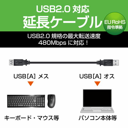 【楽天市場】エレコム ELECOM USB2.0延長ケーブル U2C-E10BK | 価格比較 - 商品価格ナビ