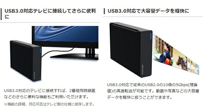 【楽天市場】エレコム ELECOM ELD-CED020UBK e:DISKデスクトップ USB3.0 2TB Black 法人専用 | パソコン周辺機器 | 価格比較 - 商品価格ナビ