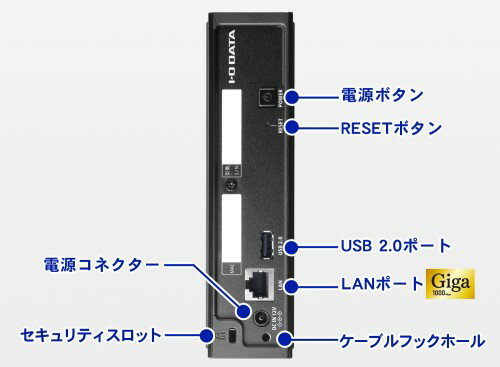 【楽天市場】アイ・オー・データ機器 I O DATA ネットワーク接続ハードディスク NAS 3TB HDL-TA3 | 価格比較 - 商品価格ナビ