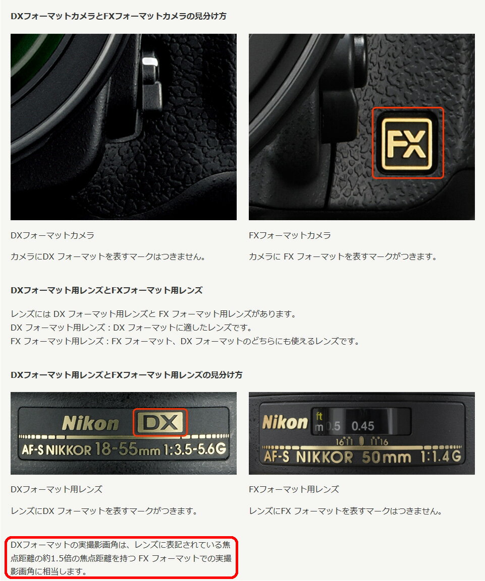 【楽天市場】ニコン Nikon レンズ AF24-85F2.8-4D(IF) | 価格比較 - 商品価格ナビ