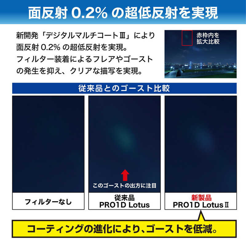 【楽天市場】ケンコー・トキナー PRO1D LotusII プロテクター 86mm | 価格比較 - 商品価格ナビ