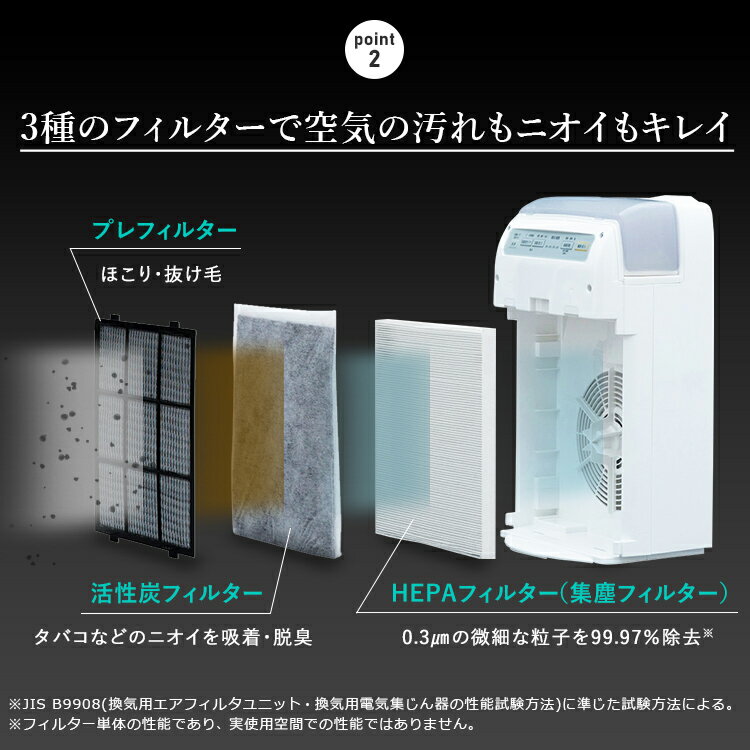 【楽天市場】アイリスオーヤマ 加湿空気清浄機 HXF-C25-W(1台) | 価格比較 - 商品価格ナビ