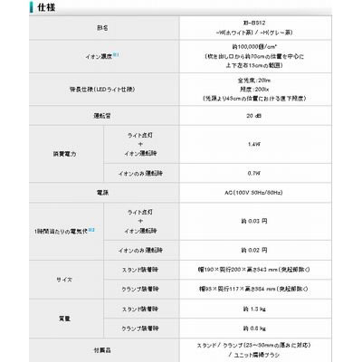 【楽天市場】シャープ シャープ プラズマクラスターベッドサイドモイスチャー ホワイト系 IB-BS12-W(1台) | 価格比較 - 商品価格ナビ