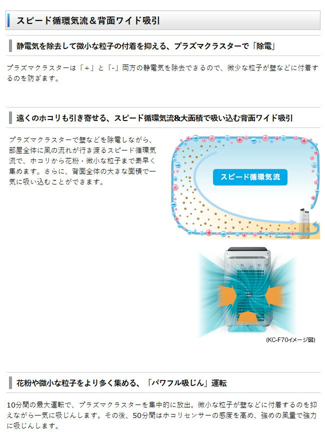 楽天市場】シャープ シャープ 加湿空気清浄機 ホワイト系 KC-F70 楽天市場】シャープ シャープ 加湿空気清浄機 ホワイト系 KC-F70