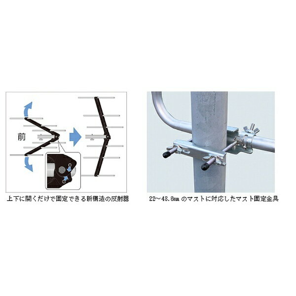 【楽天市場】マスプロ電工 MASPRO UHFアンテナ U206 | 価格比較 - 商品価格ナビ