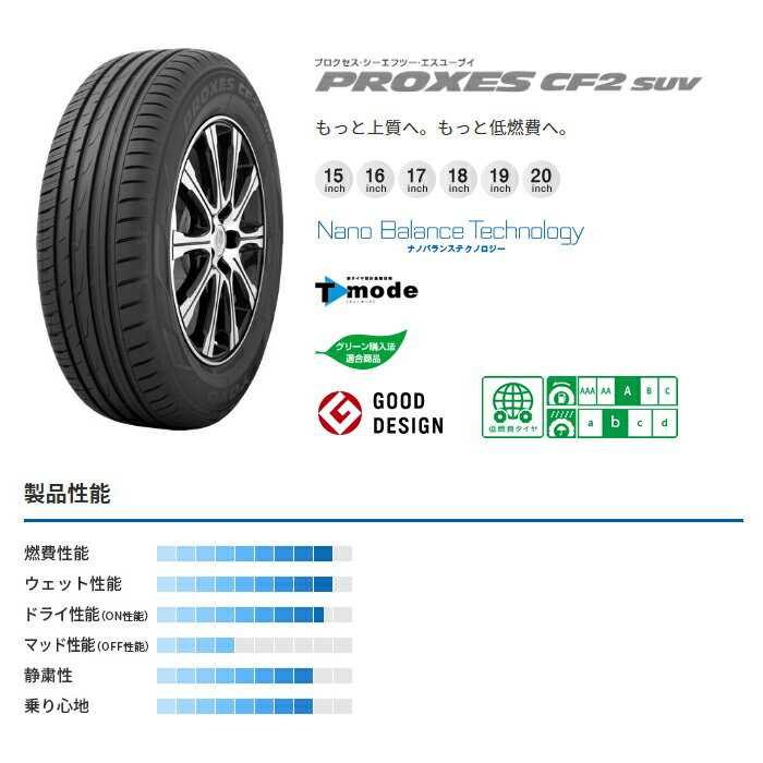 【楽天市場】TOYO TIRE TOYO PROXES CF2 SUV | 価格比較 - 商品価格ナビ