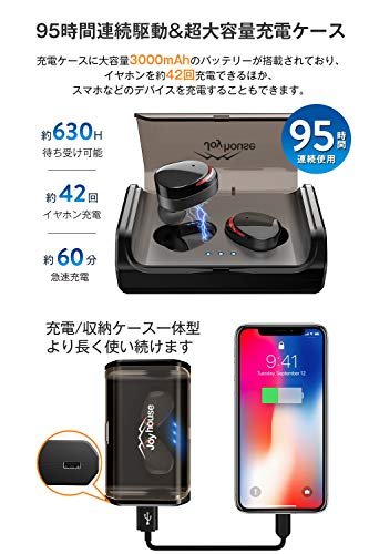 【楽天市場】Joyhouse T8 Bluetoothイヤホン CVC8.0ノイズキャンセリング | 価格比較 - 商品価格ナビ