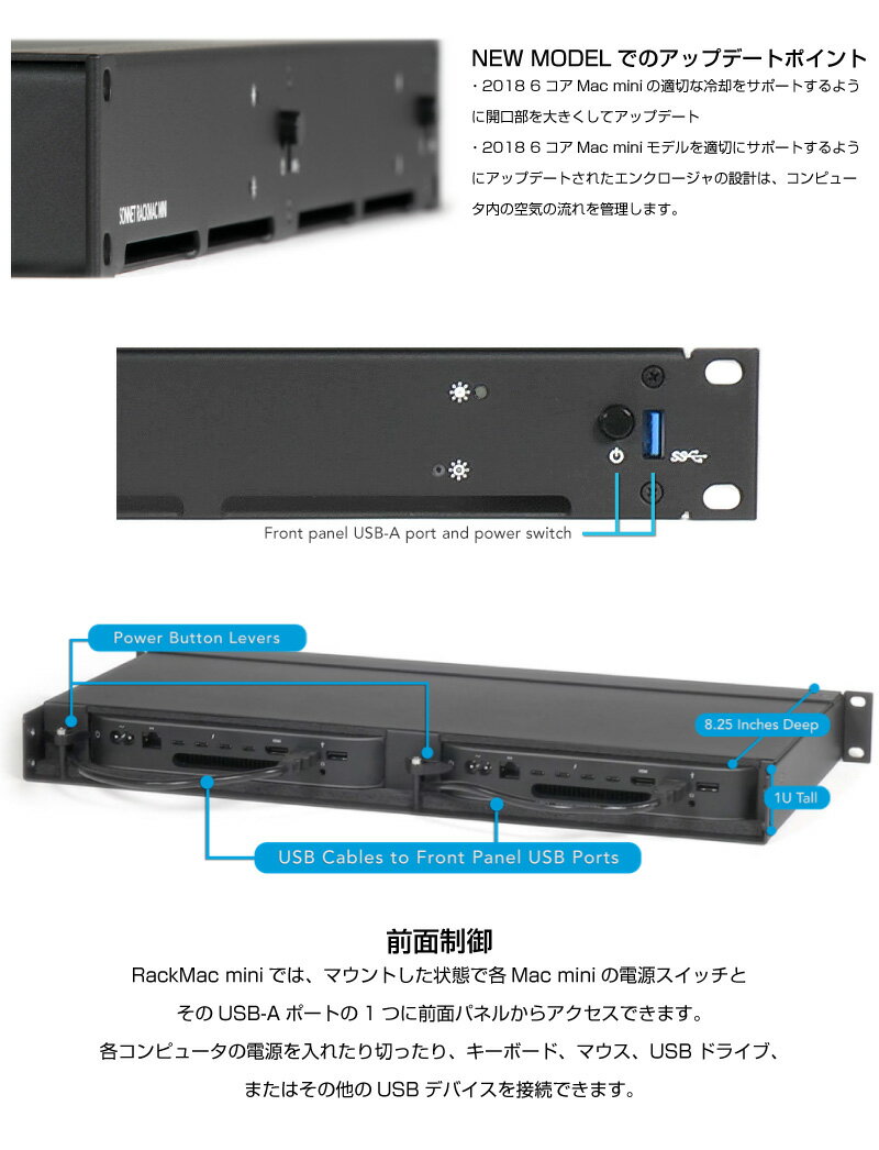 【楽天市場】Sonnet RACK-MIN-2XA 2018 RackMac mini - 1U Rack Kit for 2 Mac ...
