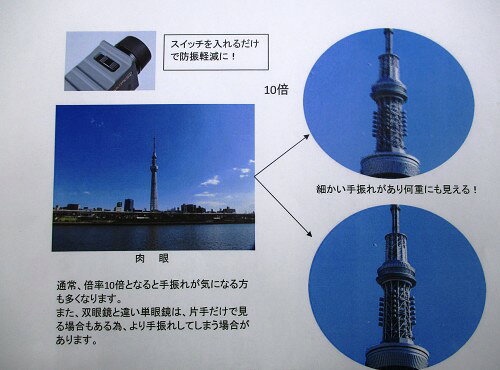 【楽天市場】SIGHTRON 振れ防止機能付き 10倍 単眼鏡 S2 BL1025 STABILIZER | 価格比較 - 商品価格ナビ