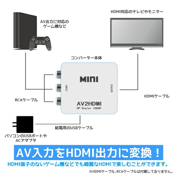 【楽天市場】MINI AV 変換 アダプター HDMI コンポジット AV2HDMI | 価格比較 - 商品価格ナビ