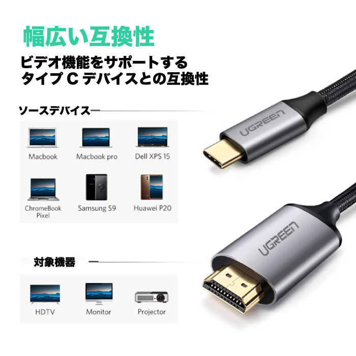 【楽天市場】UGREEN USB-C to HDMI 変換ケーブル 1.5m mm142-50570-TH | 価格比較 - 商品価格ナビ