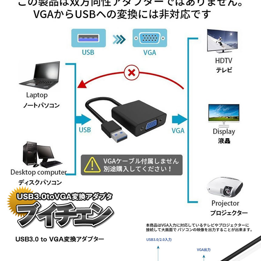 【楽天市場】Vチェン USB3.0 to VGA 変換アダプタ VCHAIN f0512-2a | 価格比較 - 商品価格ナビ